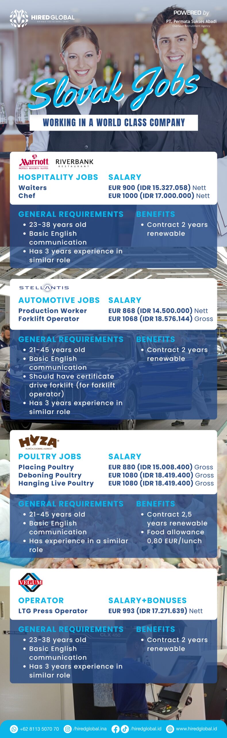 Slovakia Jobs - Hired Global - Lowongan Kerja Luar Negeri
